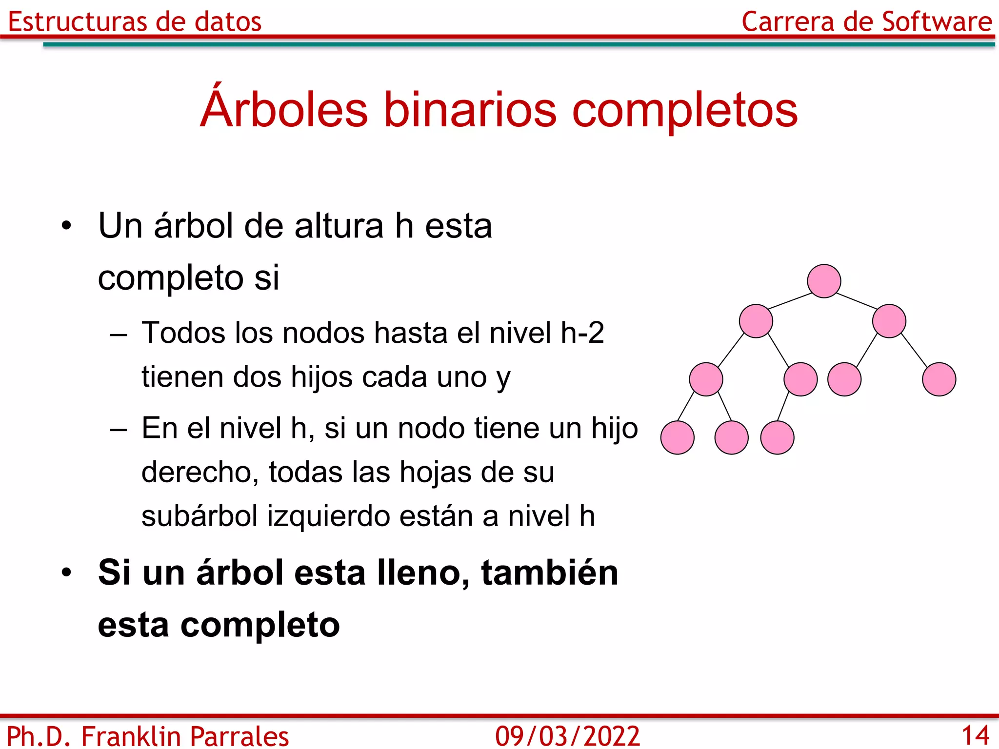 ED Unidad 4: Estructuras de datos no lineales (árboles) | PDF