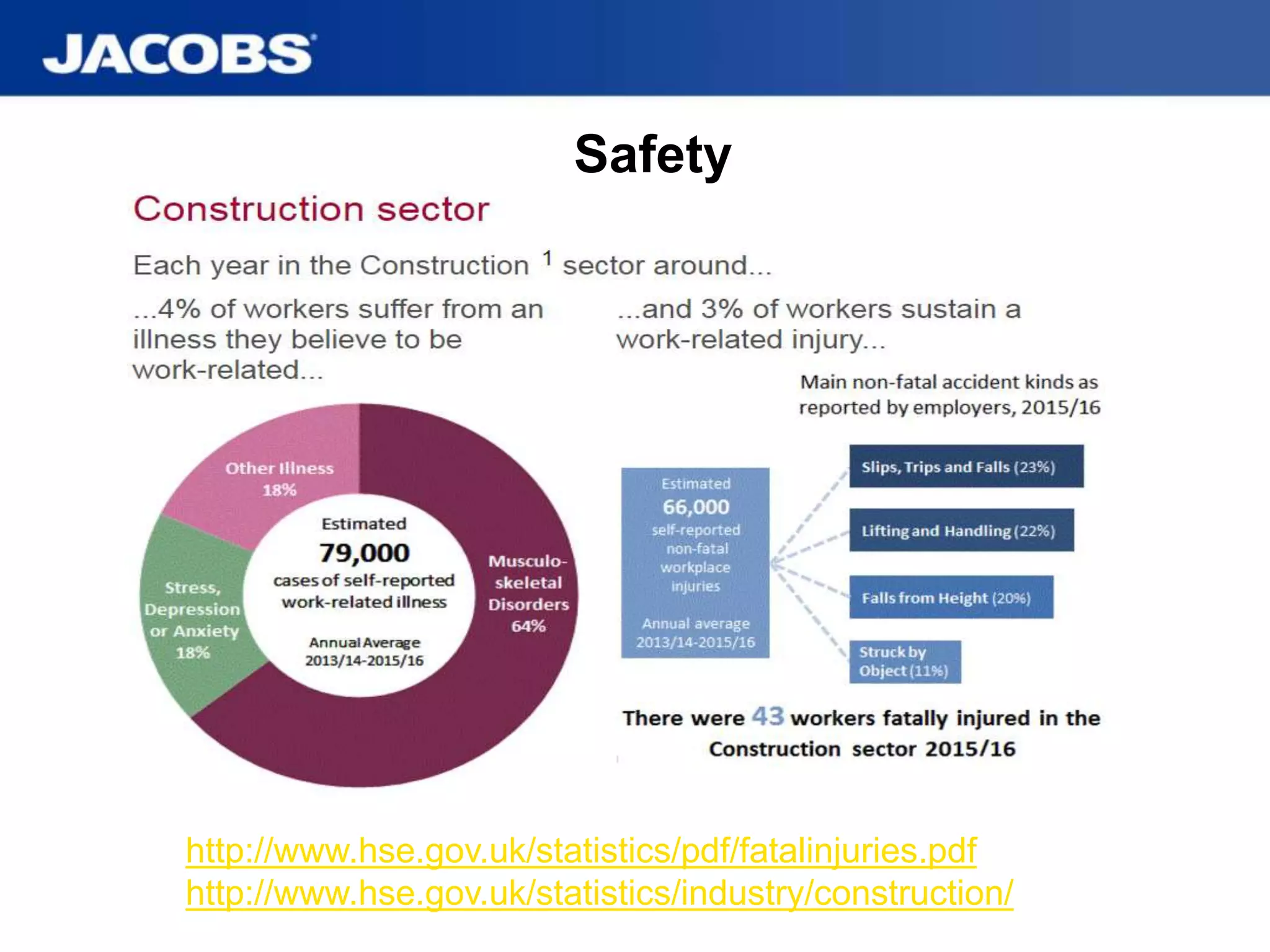 FRP Bridges by Lee Canning.pptx
