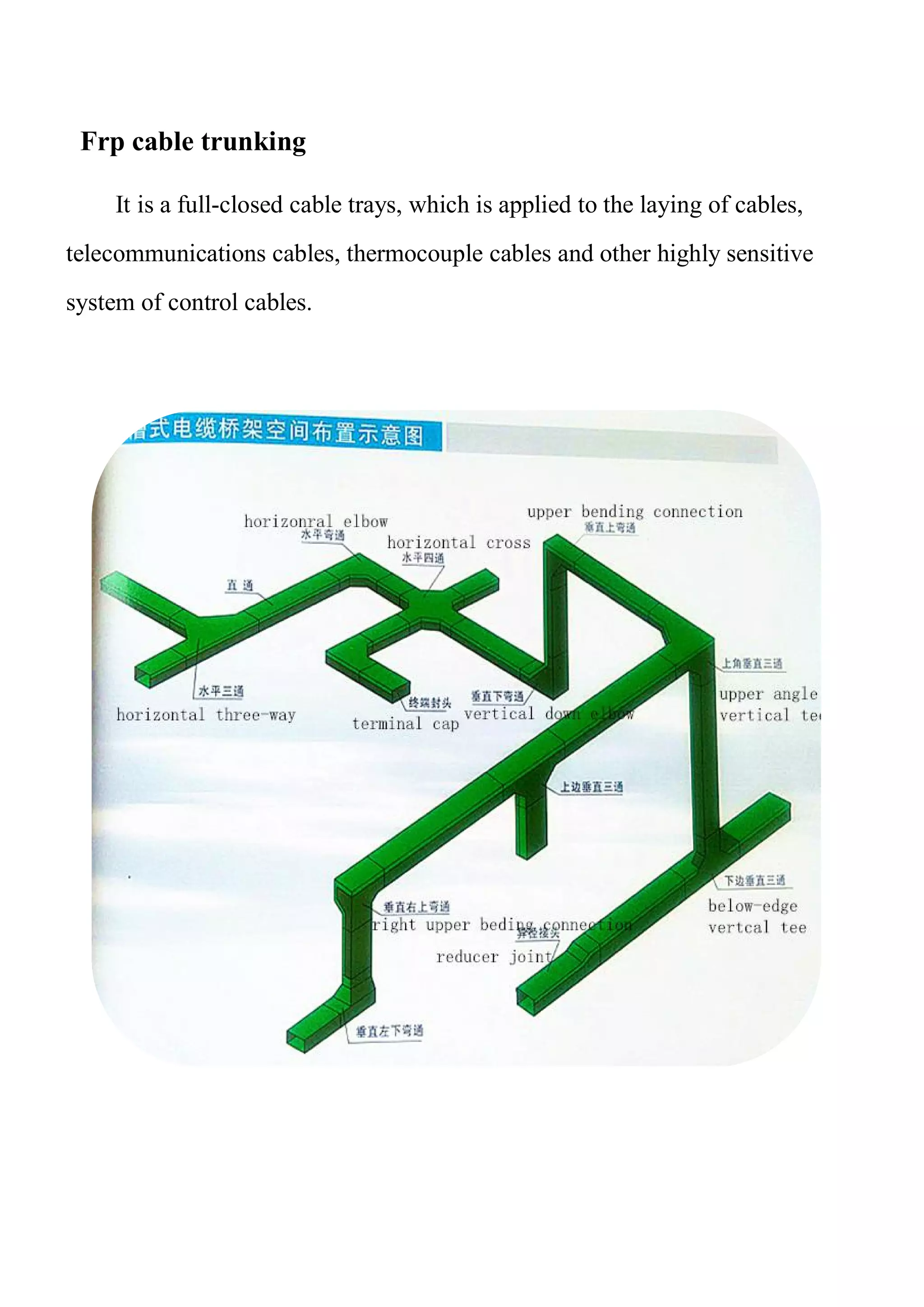 Frp cable tray | PDF