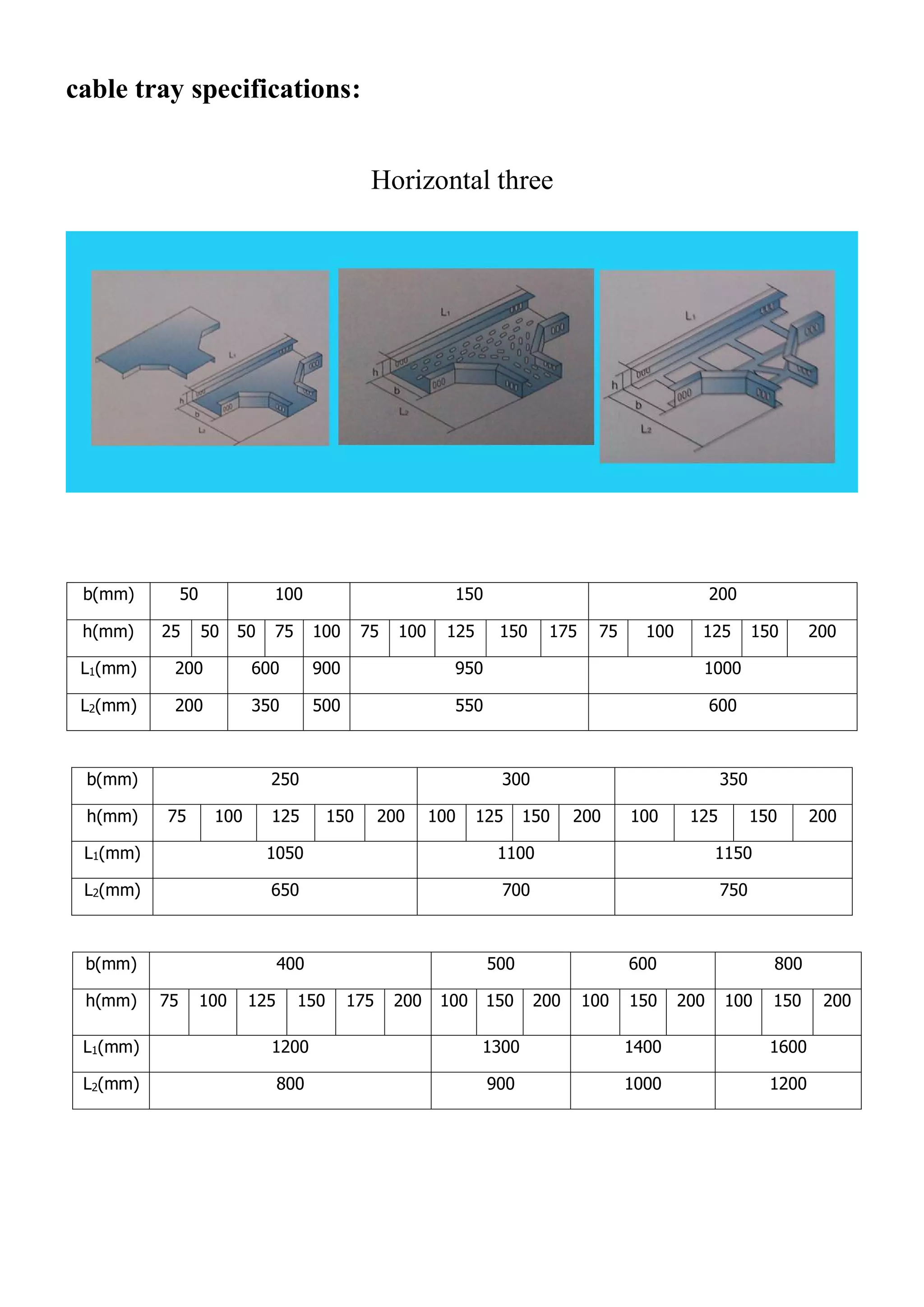 Frp cable tray | PDF