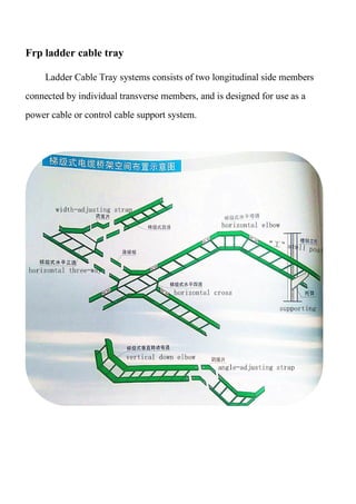 Frp cable tray | PDF