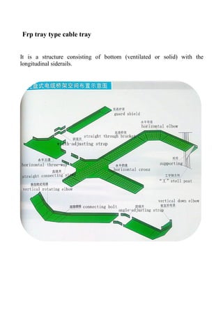 Frp cable tray | PDF
