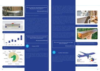 FRP Architectural handbook | PDF