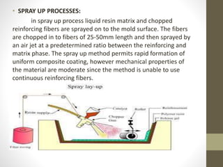 fiber reinforced polymers | PPTX