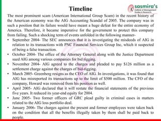 AIG Presentation.pptx