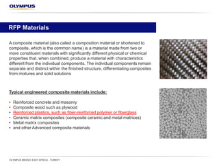 FRP Solutions materials ultrasonic solutions | PPT