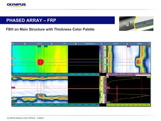 FRP Solutions materials ultrasonic solutions | PPT