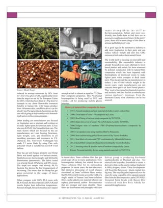 Frp today biocomposites in automotive applications | PDF