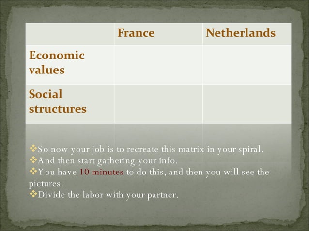 FRQ: French vs. Dutch | PPT