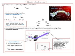 IB Chemistry on Mass Spectrometry, Index Hydrogen Deficiency and ...