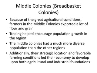Day 1 Impact of Colonial Geography | PPTX