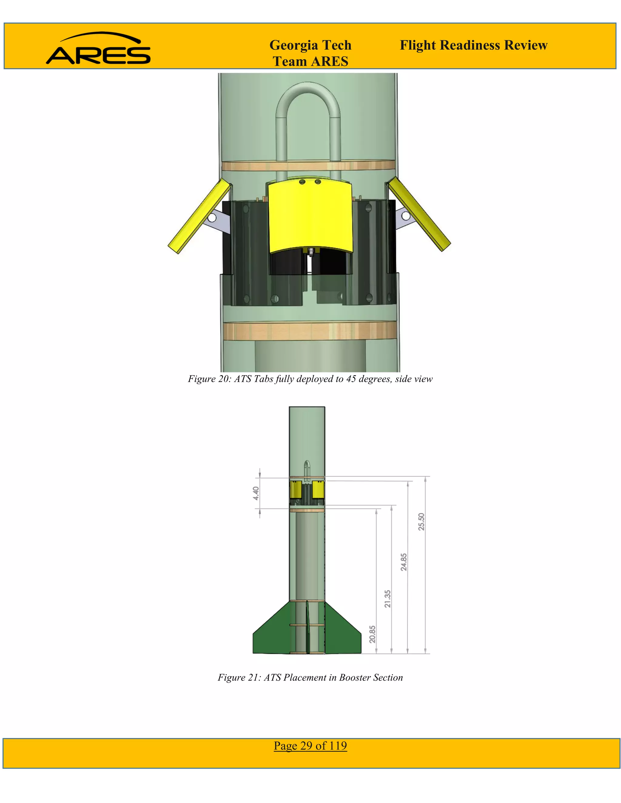 Flight Readiness Review for Project A.R.E.S. | PDF