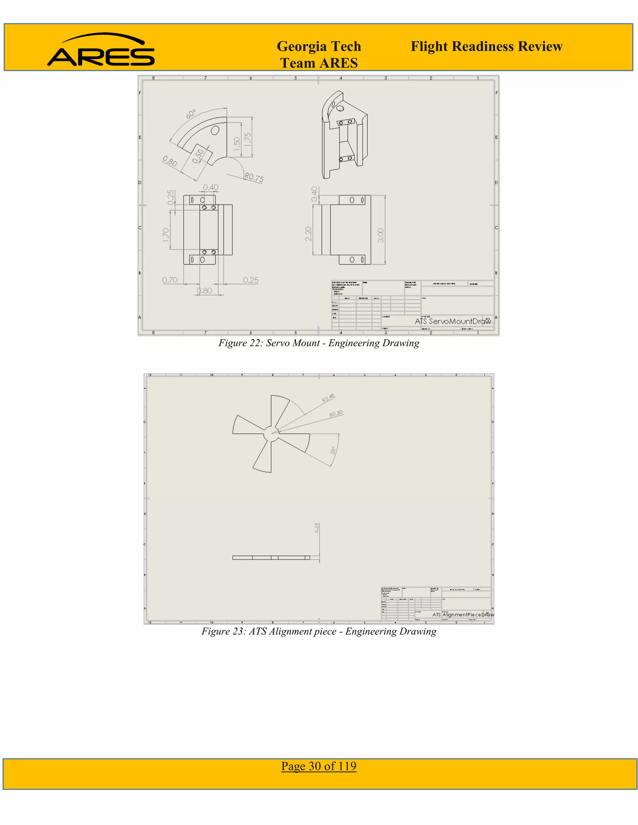 Flight Readiness Review for Project A.R.E.S. | PDF