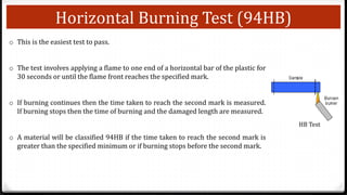 Flame Retardants | PDF