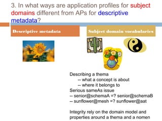 Application Profiles for Subject Domains | PPT