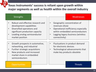 Financial Valuation & Stock Recommendation Case Project | PPT | Free ...