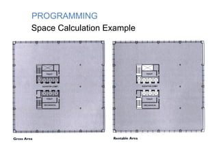 Space planing | PPT
