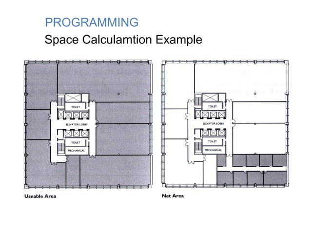 Space planing | PPT