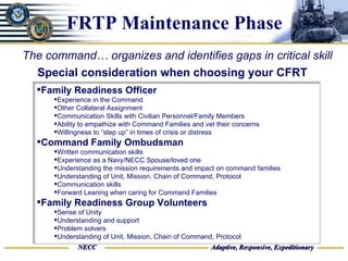 Total Force Fitness Presentation | PPT | Healthy Living