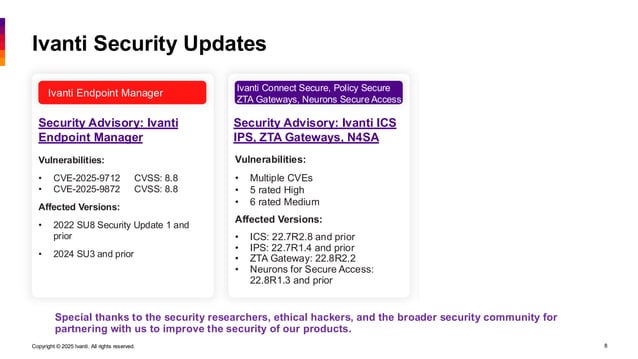 Français Patch Tuesday - Septembre | PDF