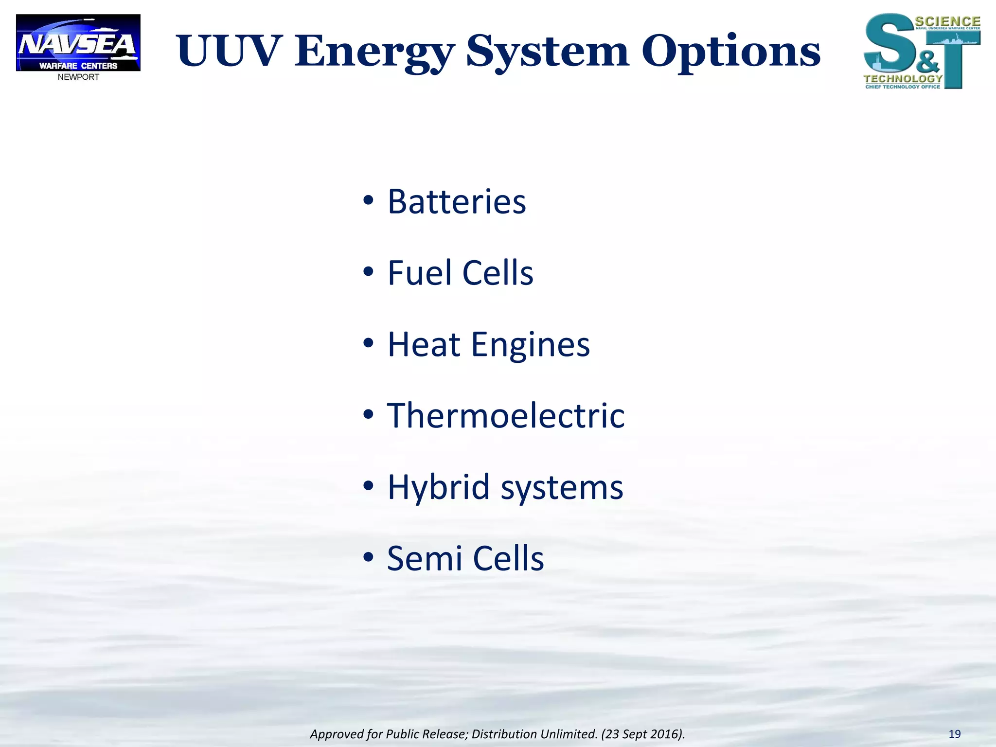 US Undersea Warfare Science & Technology Objectives and US Unmanned ...
