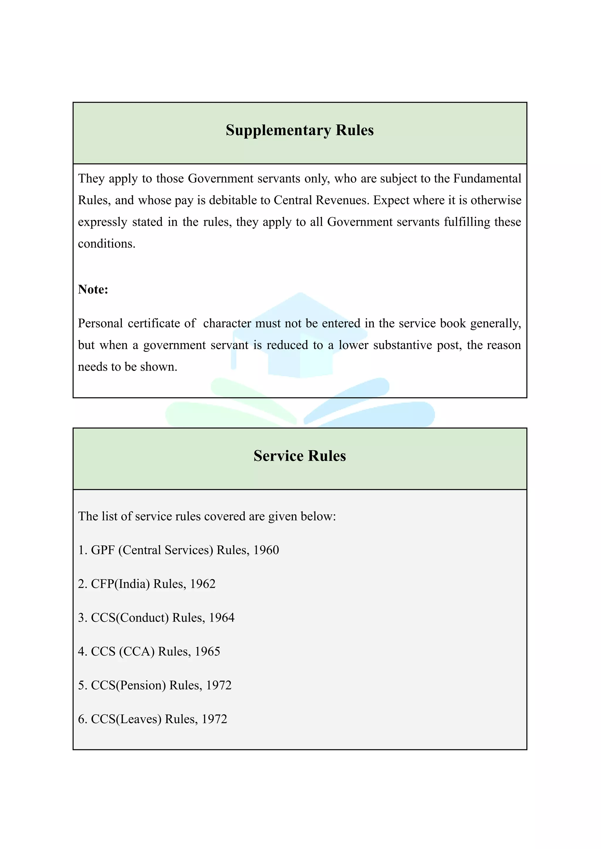 FR & SR -One Liners ( Fundamental Rules & Supplementary Rules and ...