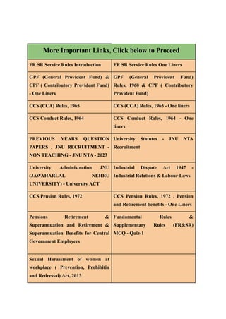 FR & SR -One Liners ( Fundamental Rules & Supplementary Rules and ...