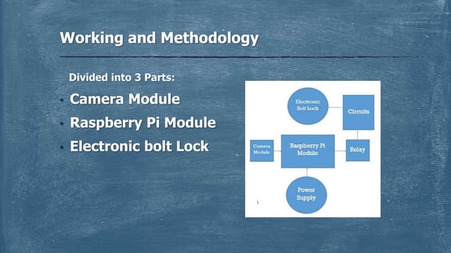 Face Recognition System for Door Unlocking | PPTX | Computing ...