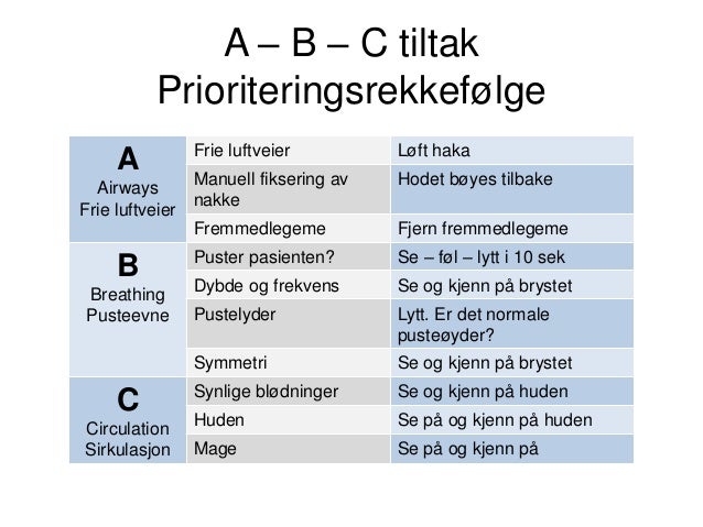 Førstehjelp A-B-C tiltak