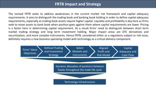 FRTB | PDF