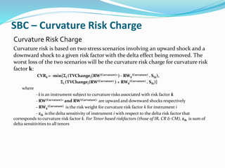FRTB - Market Risk Capital Charge Calculation | PPTX