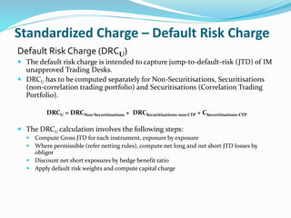 FRTB - Market Risk Capital Charge Calculation | PPTX