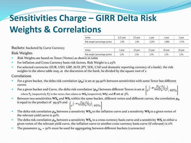 FRTB - Market Risk Capital Charge Calculation | PPTX | Stocks and Bonds ...
