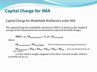 FRTB - Market Risk Capital Charge Calculation | PPTX