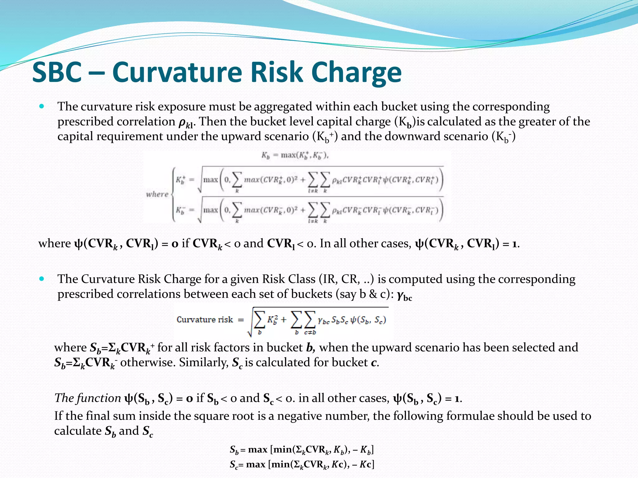 FRTB Capital Charge | PPTX