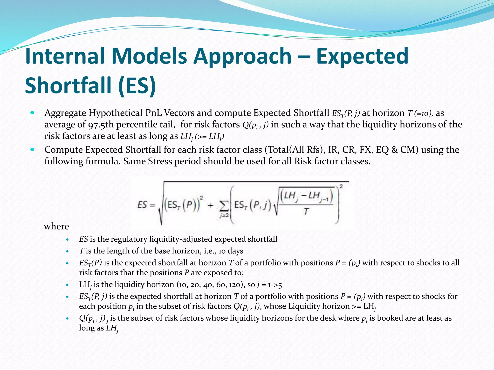 FRTB Capital Charge | PPTX