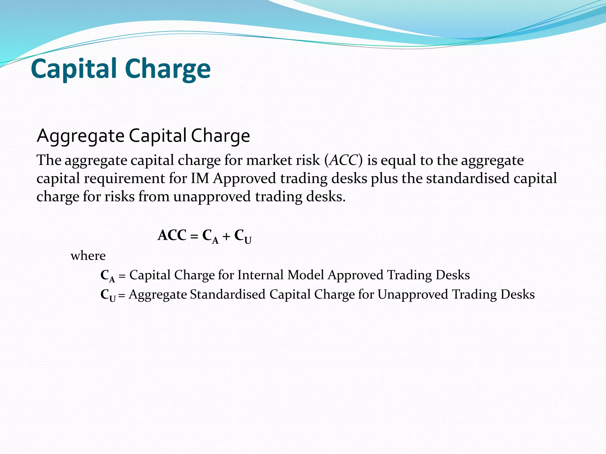 FRTB Capital Charge | PPTX
