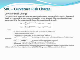 FRTB Capital Charge | PPTX