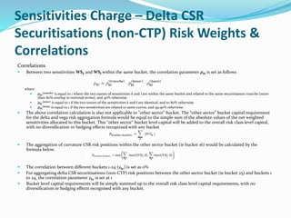 FRTB Capital Charge | PPTX