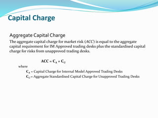 FRTB Capital Charge | PPTX