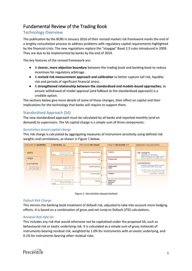FRTB Technology Overview | PDF