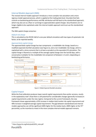 FRTB Technology Overview | PDF