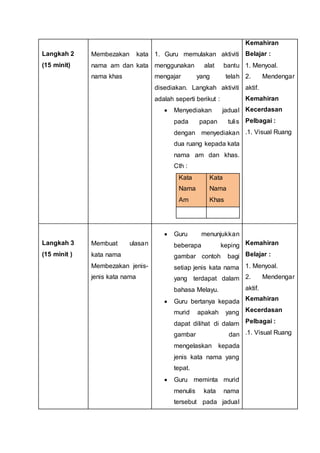 Rph kata nama | DOCX
