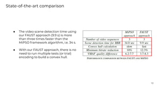 FAUST: Fast Per-Scene Encoding Using Entropy-Based Scene Detection and ...