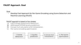 FAUST: Fast Per-Scene Encoding Using Entropy-Based Scene Detection and ...