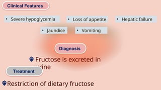 FRUCTOSE INTOLERANCE presentation (2).pptx