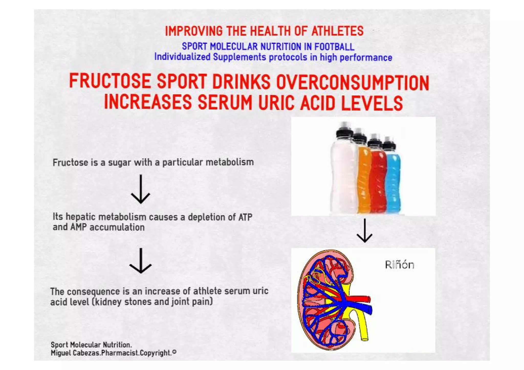 Fructose sport drinks | PDF