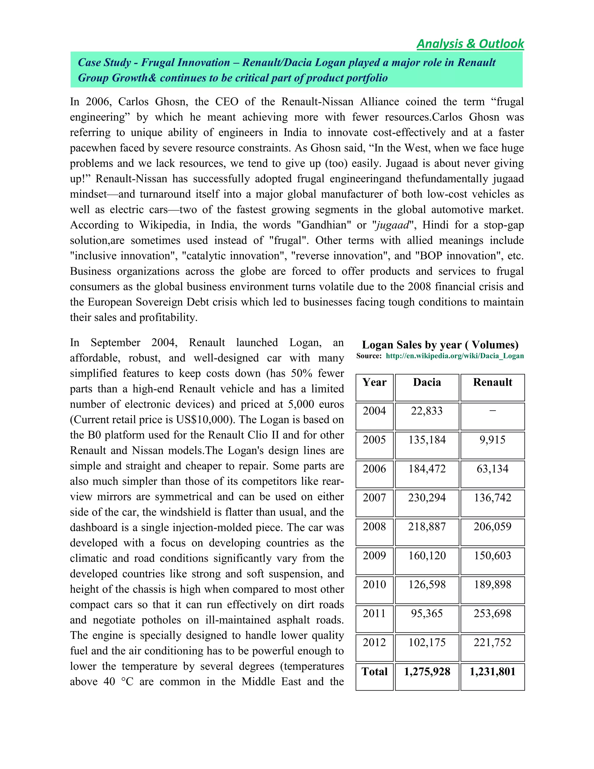 Case Study - Frugal Innovation – Renault/Dacia Logan played a major role in Renault Group Growth ...