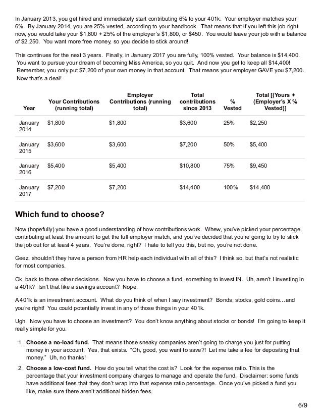 The Best Way to 401k: Helping You Understand Your 401k