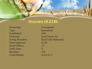 Ztbl Presentation | PPT